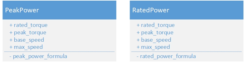 Motor Design Platform